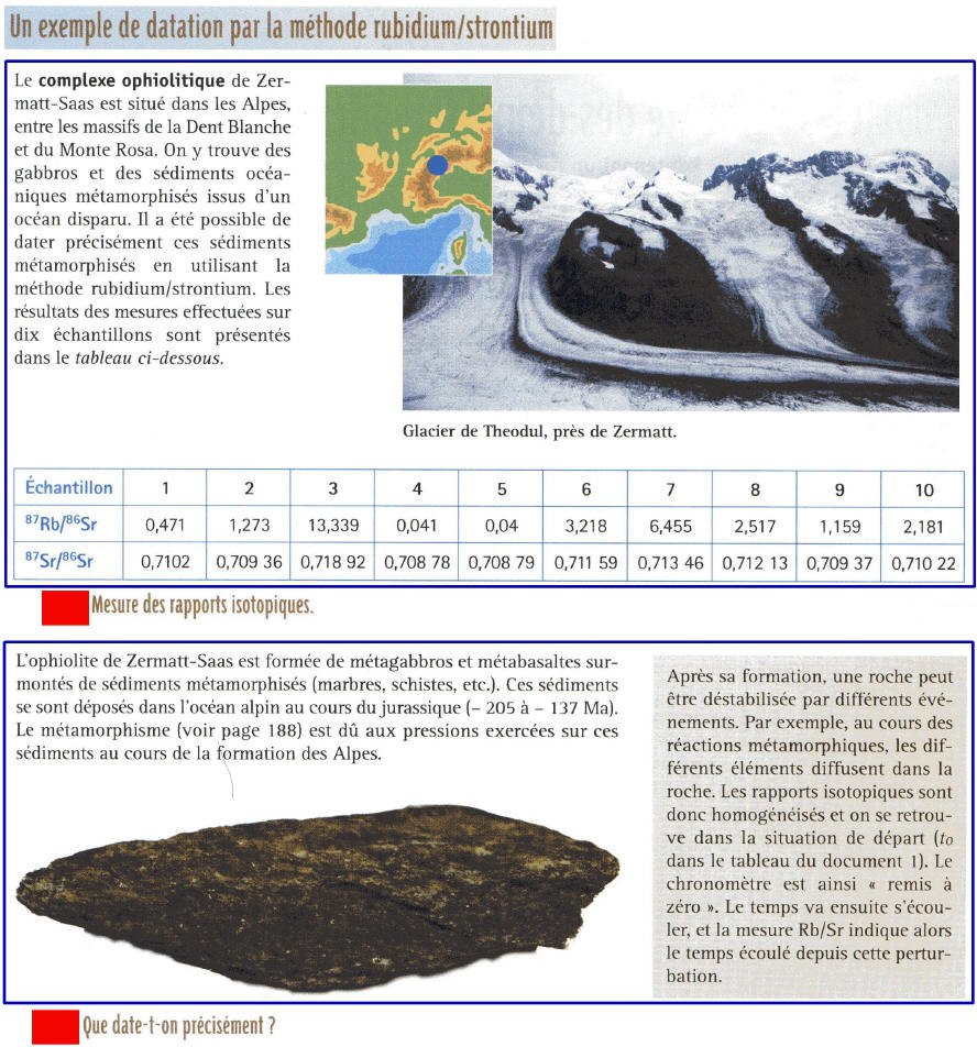 Un exemple de datation avec le couple Rubidium / strontium :datation du ...